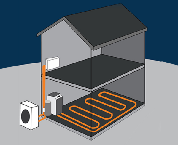 Electric Heating Products - Hydronic Heating NSW